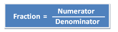 11 Plus Fractions - 11Plus e Help | 11PluseHelp.co.uk