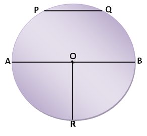 11 Plus 2D and 3D Shapes - 11Plus e Help | 11PluseHelp.co.uk