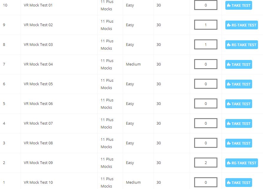 11 Plus Verbal Reasoning Topics | VR Topics and Practice Tests - 11Plus ...
