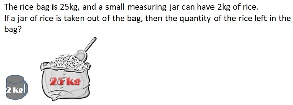 11 Plus Maths Virtual Mock Exam - 11 Plus Exams | GL | CEM | CSSE ...