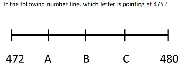11 Plus Maths Virtual Mock Exam - 11 Plus Exams | GL | CEM | CSSE ...