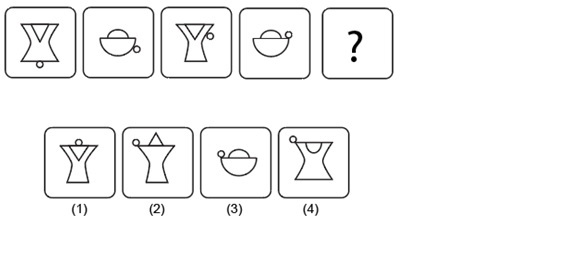 11 Plus NVR Virtual Mock Exam - 11 Plus Exams | GL | CEM | CSSE | Mock ...