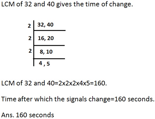 11 Plus (11+) HCF and LCF | 11+ Maths Sample Papers Online - 11Plus e ...