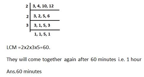 11 Plus (11+) HCF and LCF | 11+ Maths Sample Papers Online - 11Plus e ...
