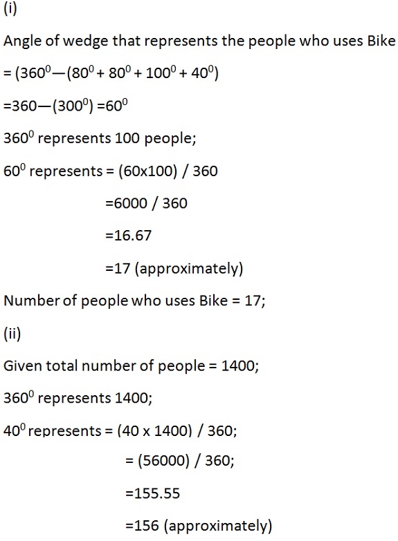 11 Plus (11+) CSSE Maths| CSSE Maths Mock Test - 11Plus e Help ...