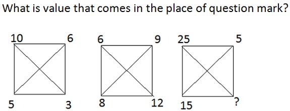 CSSE Maths 08 - 11 Plus Exams | GL | CEM | CSSE | Mock Tests ...