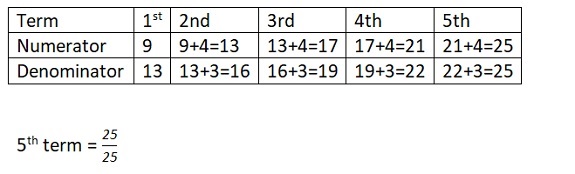 11 Plus (11+) Number Sequences | 11+ Maths Answers for Practice Tests ...