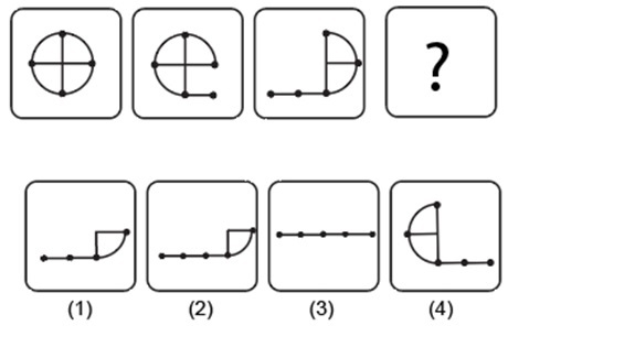 11 Plus NVR Virtual Mock Exam - 11 Plus Exams | GL | CEM | CSSE | Mock ...
