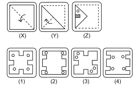 11 Plus NVR Virtual Mock Exam - 11 Plus Exams | GL | CEM | CSSE | Mock ...
